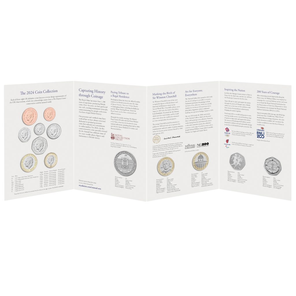 2022 Annual Coin Sets Coins & Bullion - The Coin Connection